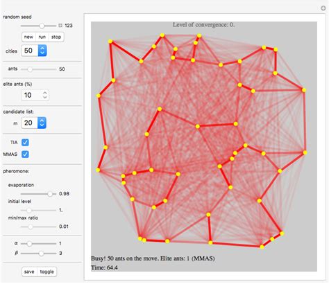 ant colony optimization aco wolfram demonstrations project