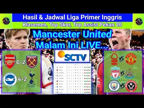 Hasil Liga Inggris Tadi Malam Arsenal 0 2 West Ham N Forest Vs