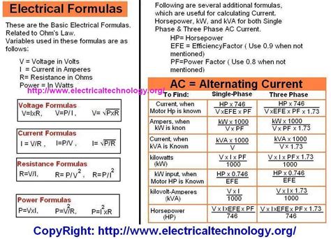 Electrical Formulas Ac Dc Circuits Single F 3 Circuit Electricity Power