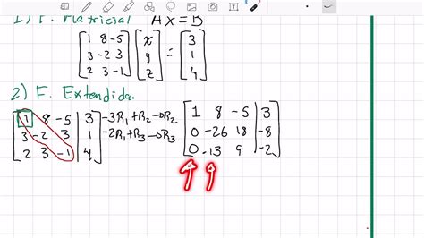 Gauss Jordan sistema de 3x3 sin solución YouTube