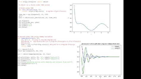 numerical solution of ode s in scipy youtube