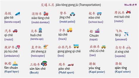 Nama Alat Transportasi dalam Bahasa Mandarin 交通工具 bahasamandarin