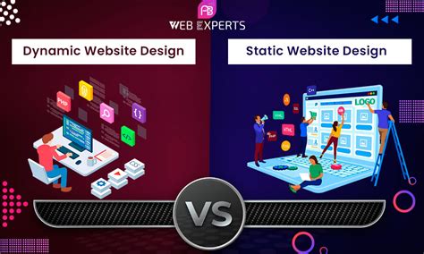 Static Vs Dynamic Website Design Which Is Better For A Product Based