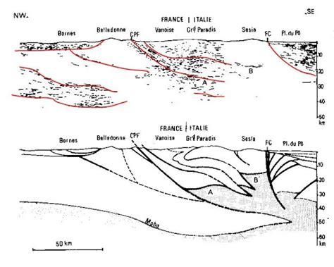 Lohayonsvt Eds Svt Chap Convergence