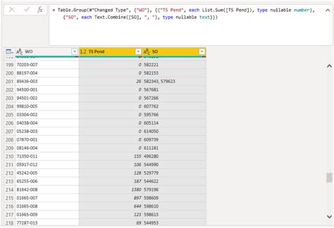 Power Query Sum All Values In Column Printable Timeline Templates
