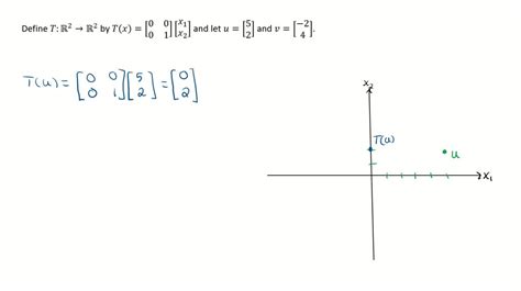 ⏩solved use a rectangular coordinate system to plot 𝐮 [ 5 … numerade
