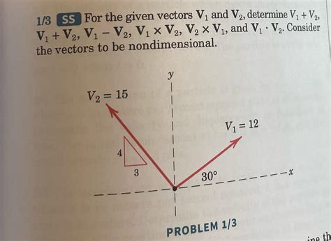 solved 1 3 ﻿ss for the given vectors v1 ﻿and v2 ﻿determine