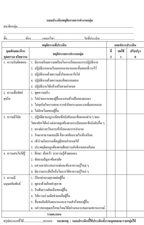 แบบประเมนพฤตกรรมการทำงานกลม Budsara Kongsak Free Download Nude