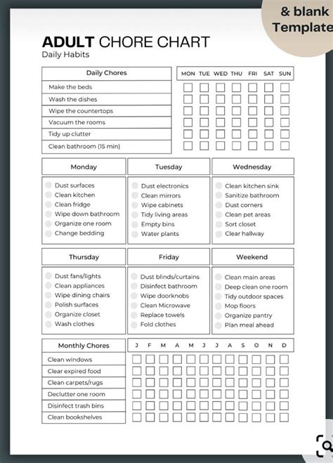 Airbnb Cleaning Checklist Canva Editable Housekeeping Etsy Artofit