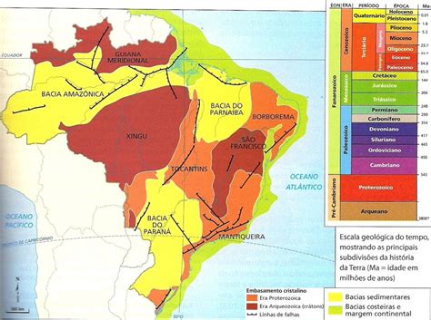 Tipos de rochas e estruturas geológicas do Brasil Geografia Enem