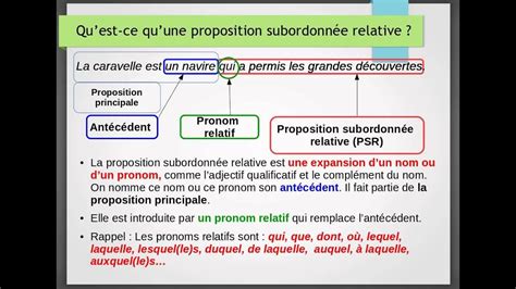 Exercice de français sur les propositions subordonnées relative 3ème