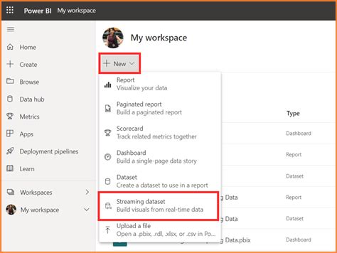use power automate to add microsoft forms submissions to a power bi dataset rishona elijah