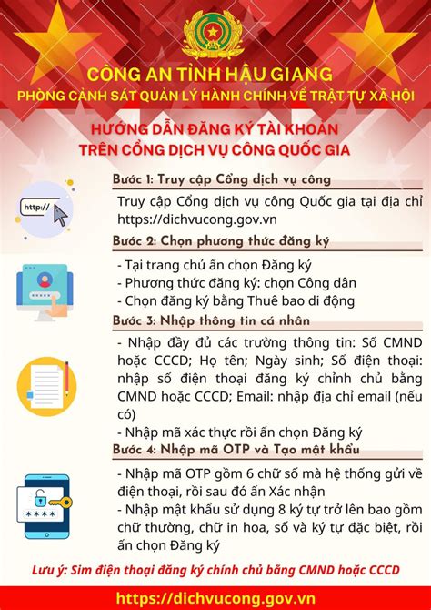 Hướng dẫn đăng ký nộp hồ sơ trực tuyến một số thủ tục hành chính trên