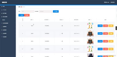 基于微信小程序的刷题系统的设计与实现springboot 刷题平台设计与实现研究背景 csdn博客