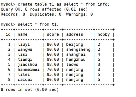 mysql高级sql语句 csdn博客
