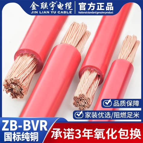 Bvr