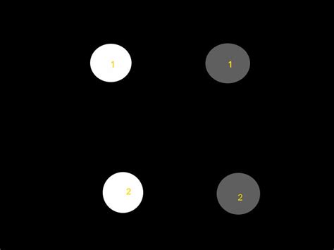 detect and visualize differences between two images with opencv python pdmrea
