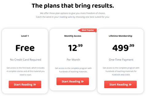 Examples Of Catchy Membership Level Names To Attract More Members