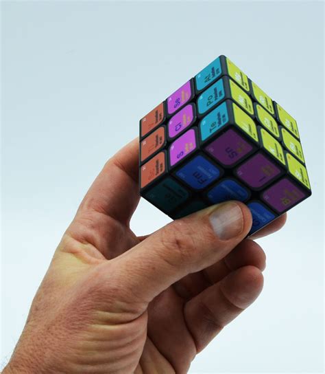 Rubik S Cube Classification Periodique Des Elements Chimiques Equascience