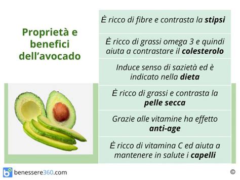 Avocado valori nutrizionali proprietà benefici e controindicazioni