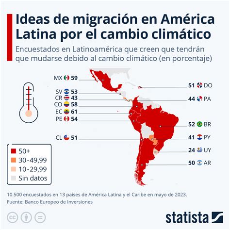 Tendremos que emigrar a causa del cambio climático TyN Magazine