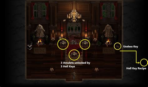 The Genesis Order V All Secrets Walkthrough Steamah
