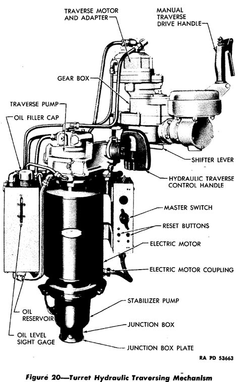 Sherman Tank Turrets And Turret Components The Sherman Tank Site