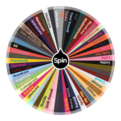 Clothing Aesthetics Spin The Wheel Random Picker