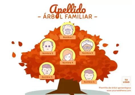 Dise A Tu Rbol Genealogico Con Plantillas