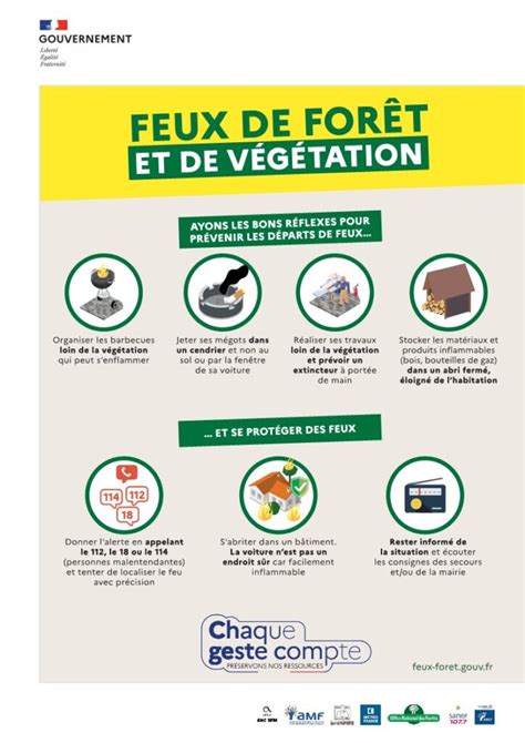 Ayons les bons réflexes pour éviter les départs de feu Mairie d Ouveillan