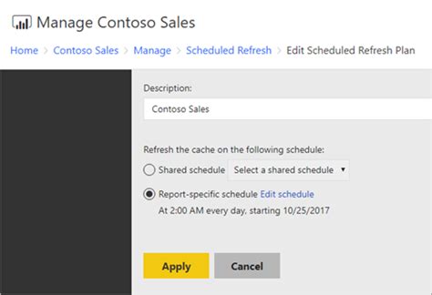 Configuring Power Bi Scheduled Refresh Simplified Simple Steps