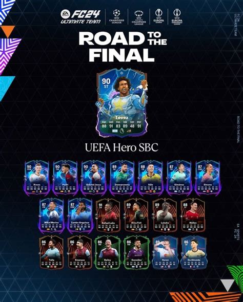 Ea Sports Fc Sbc Carlos Tevez Eroe Uefa Soluzioni E Requisiti