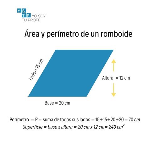 Sabes calcular el área y perímetro de un romboide Yo Soy Tu Profe