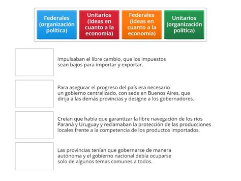 Diferencias Entre Unitarios Y Federales Une Las Parejas
