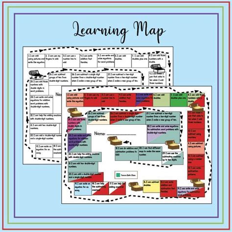 The Learning Map For Students To Learn How To Use It
