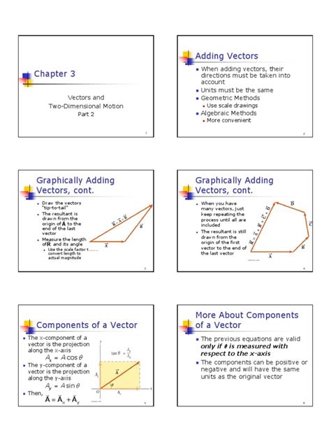 vectors ii pdf euclidean vector velocity