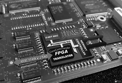 fpga是什么（超级详细） 知乎
