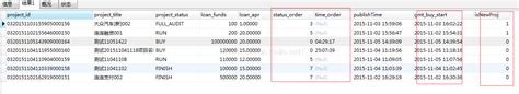 mysql按指定字段自定义列表排序 一个人的孤独自白 博客园