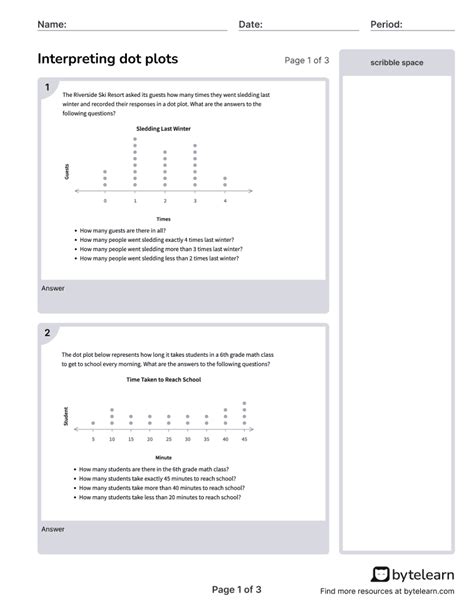 Dot Plot Worksheet Pdf Fill And Sign Printable Template Online
