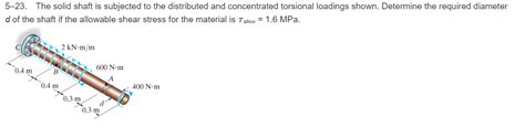 Solved The Solid Shaft Is Subjected To The Distributed And Off