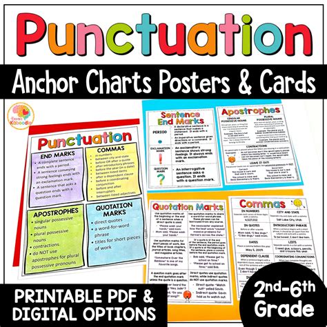 Hearing Punctuation Anchor Chart Punctuation Anchor Chart Th Grade