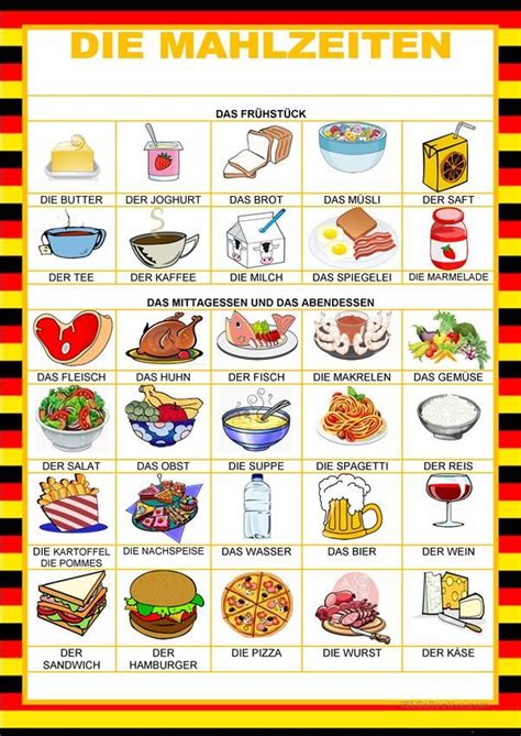 Willkommen Auf Deutsch Essen Deutsch Lernen Deutsch Lernen Kinder