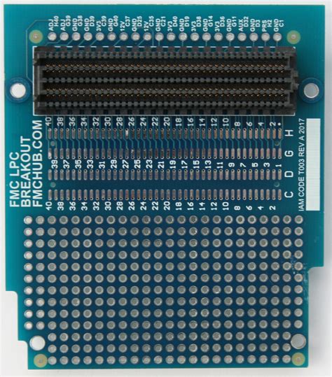 Fpga Mezzanine Card Fmc Lpc Breakout Board Iam Electronic Gmbh Shop