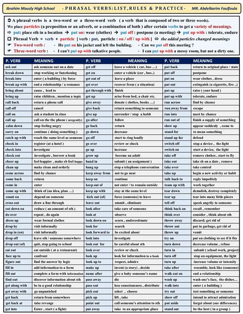 Osobnost Vyn Lez Pikantn Phrasal Verbs List Pdf Kurz Va Hnus Kletba