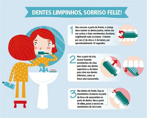 Oral Remodelação Stoop escovar os dentes infantil raquete biblioteca