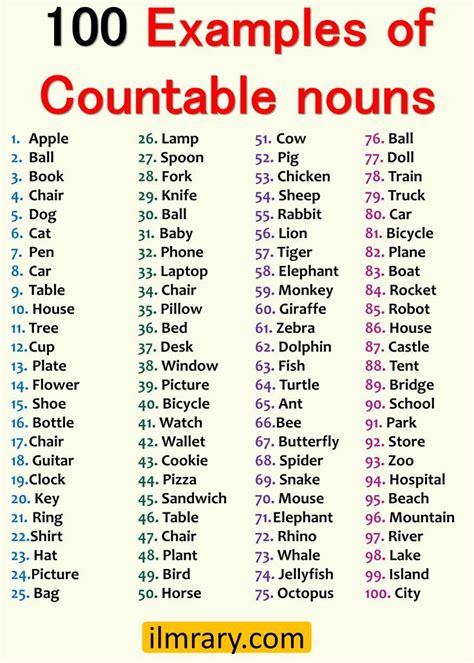 Understanding Countable Nouns 100 Examples Of Countable Nouns Artofit
