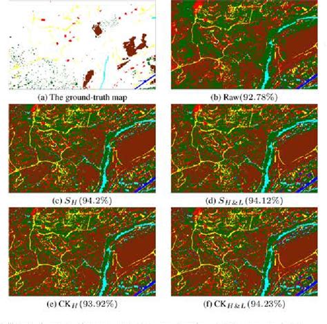 figure 2 from fusion of hyperspectral and lidar data using morphological component analysis