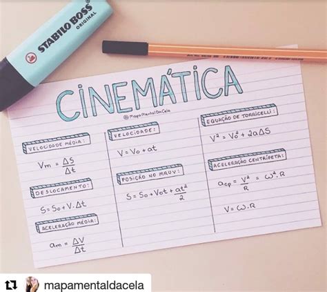Cinem Tica Mapas Mentais De F Sica Para O Enem E Vestibulares