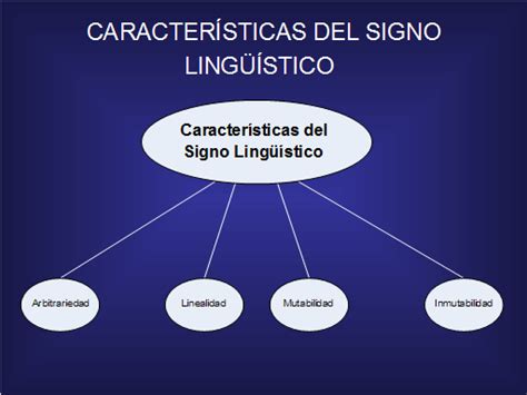 Cuáles son los elementos que componen el signo lingüístico Haras