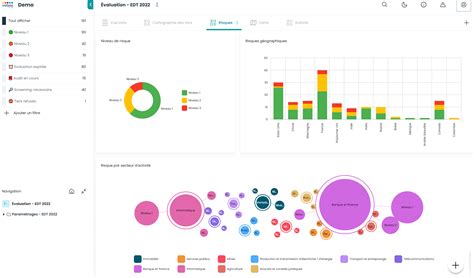 seaborn tout savoir sur l outil de data visualization